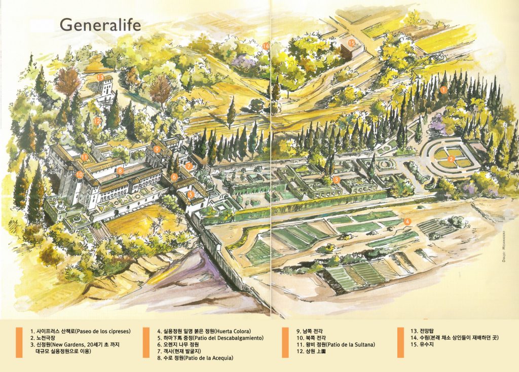 헤네랄리페 Generalife – 고정희의 서양정원사 백과